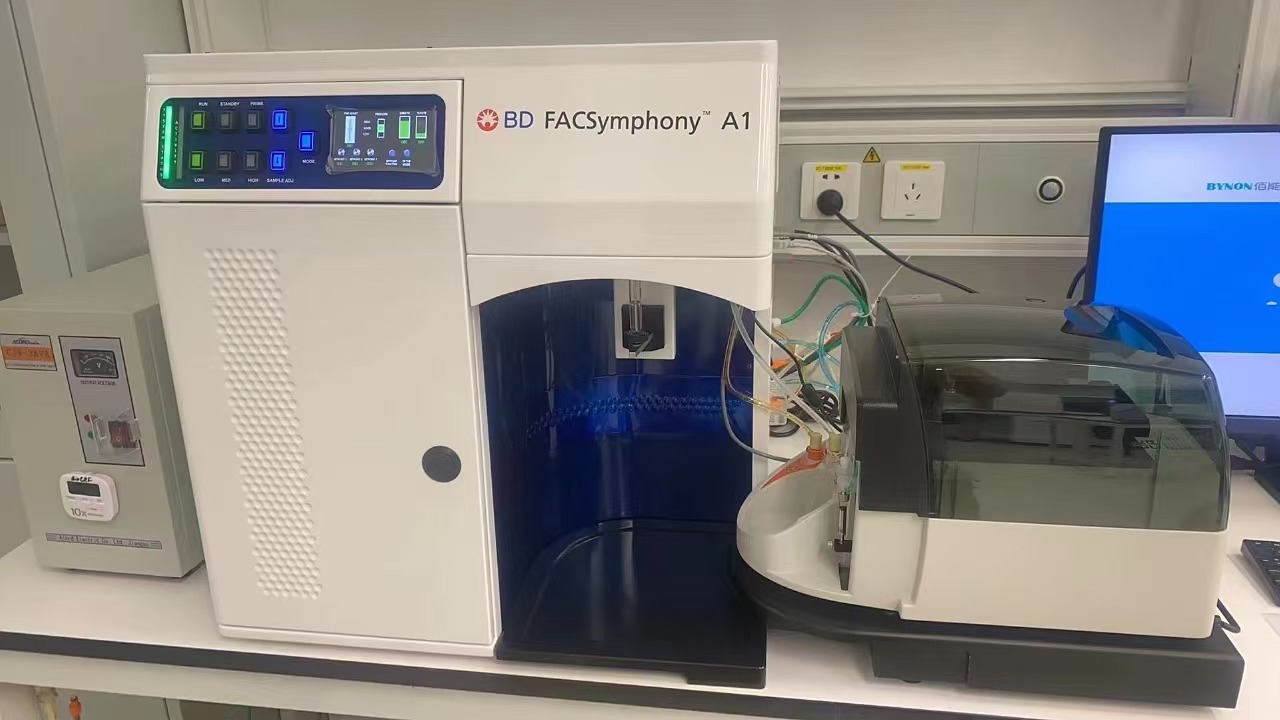 流式细胞分析仪 Cell Analyzer (FACSymphony A1)|香港科技大学（广州）大型仪器共享管理平台
